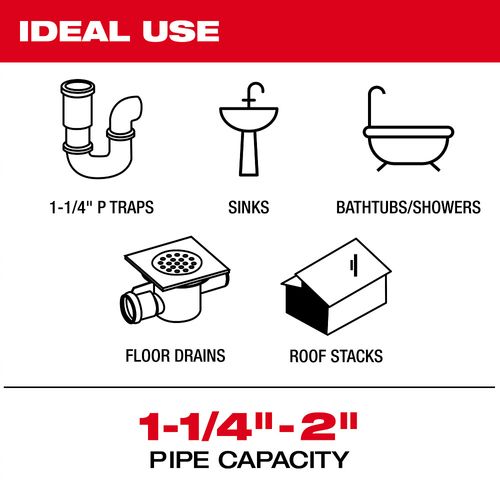 2519-21 - Milwaukee 2519-21 - M12 FUEL High Speed Chain Snake for 1-1/4 ...