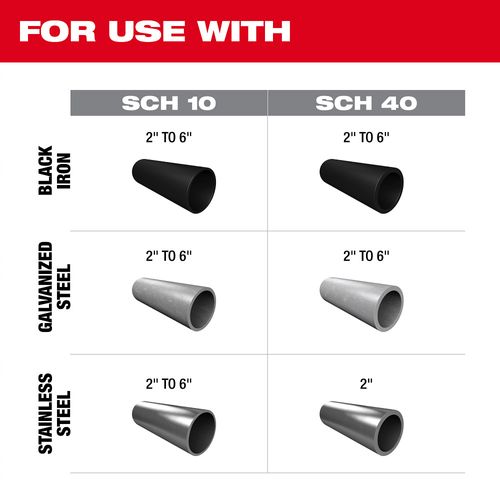 2928-22 - Milwaukee 2928-22 - M18 FUEL RINGER Roll Groover for 2" - 6 ...