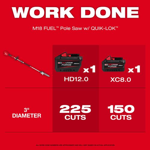 3016-21PS - Milwaukee 3016-21PS - M18 FUEL Pole Saw Kit with QUIK-LOK System