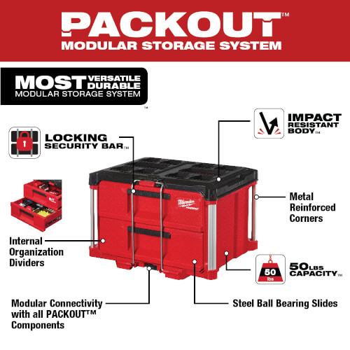 PACKOUT-2-3-DRAWER-BOX - Milwaukee PACKOUT-2-3-DRAWER-BOX - PACKOUT ...