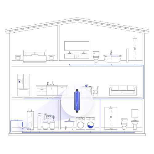 PHYPF007 - Phyn PHYPF007 - Phyn Plus Second-Generation Smart Water ...