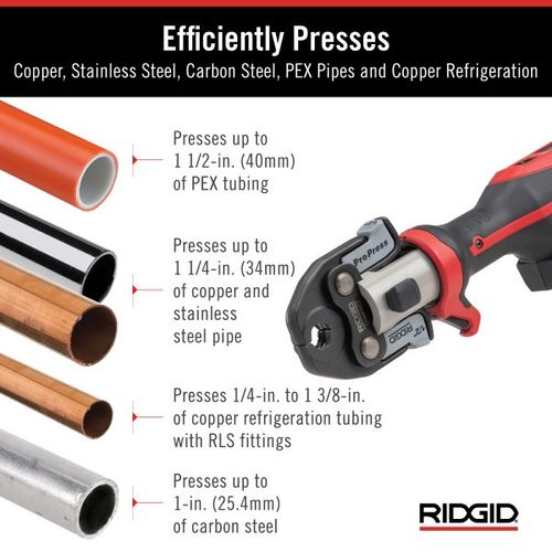 78158 - RIDGID 78158 - RP 251 Press Tool Kit w/ Battery and Charger ...