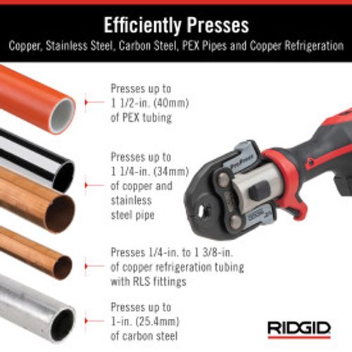 78228 - RIDGID 78228 - RP 251 Press Tool Kit w/ Battery and Charger ...