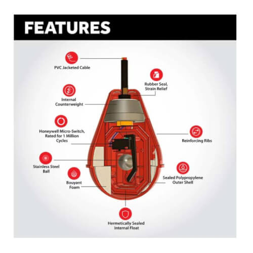 SA-3120-6 - Sump Alarm SA-3120-6 - 3120 Series Sludge Boss Piggyback ...