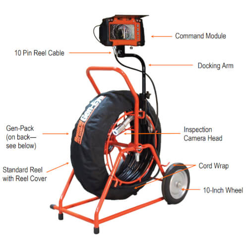 SL-GXP-A - General Pipe Cleaners SL-GXP-A - SL-GXP-A Gen-Eye X-POD Plus ...