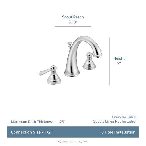 T6125-9000-L - Moen T6125-9000-L - Kingsley Chrome 2 Handle High Arc ... T6125-9000-L - Moen T6125-9000-L - Kingsley Chrome 2 Handle High Arc ...