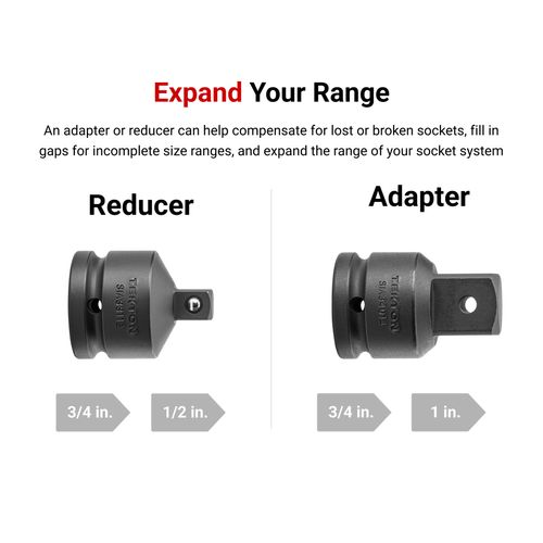 SIA93001 - Tekton SIA93001 - 3/4" Drive Adapter/Reducer Set, 2 Pieces ...