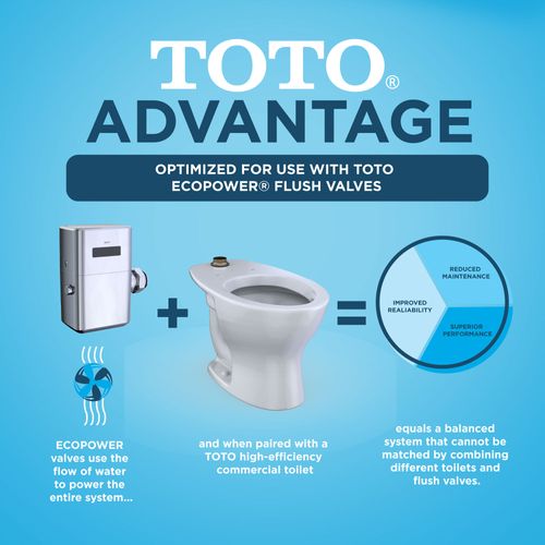 CT725CUF-01 - TOTO CT725CUF-01 - TORNADO FLUSH Commercial Flushometer ...