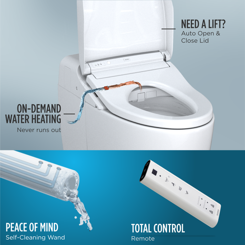 MS922CUMFG-01 - TOTO MS922CUMFG-01 - WASHLET G450 1.0 or 0.8 GPF Smart ...