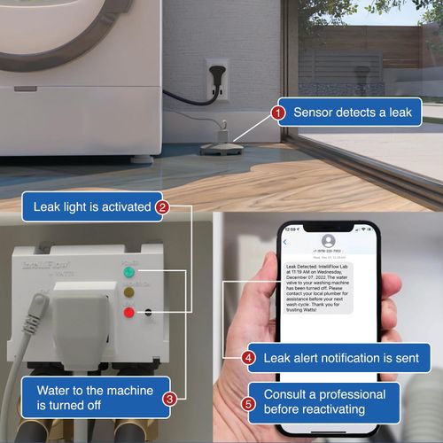 0004649 - Watts 0004649 - 1/2" A2C-SC-WB, IntelliFlow Auto Washing ...